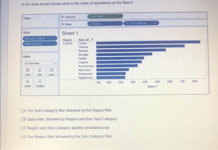 Solved In the view shown below, what is the order of | Chegg.com