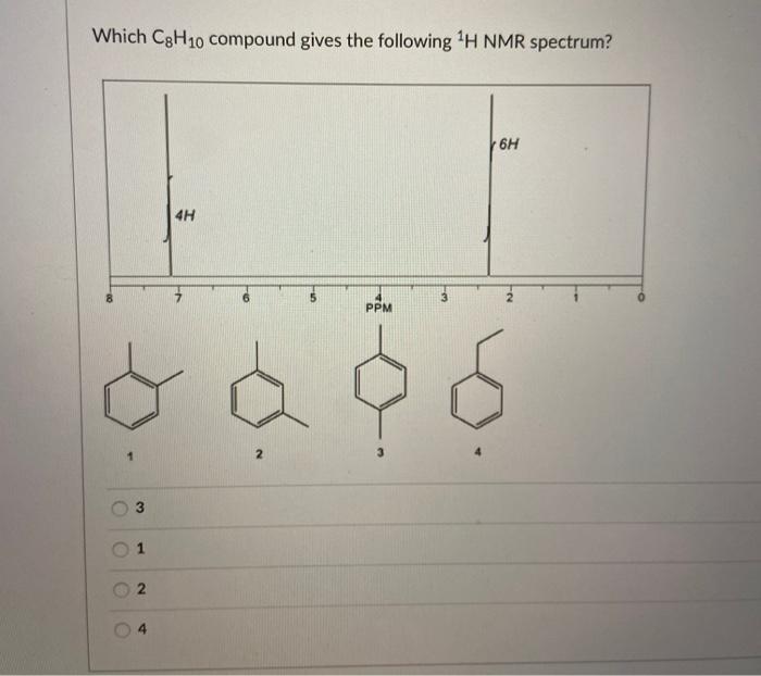 Solved Which C3H10 compound gives the following H NMR | Chegg.com