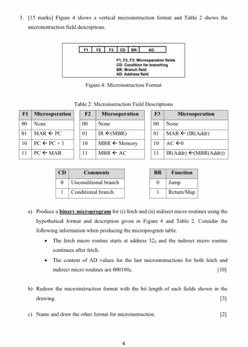 Solved 3. [15 marks] Figure 4 shows a vertical | Chegg.com