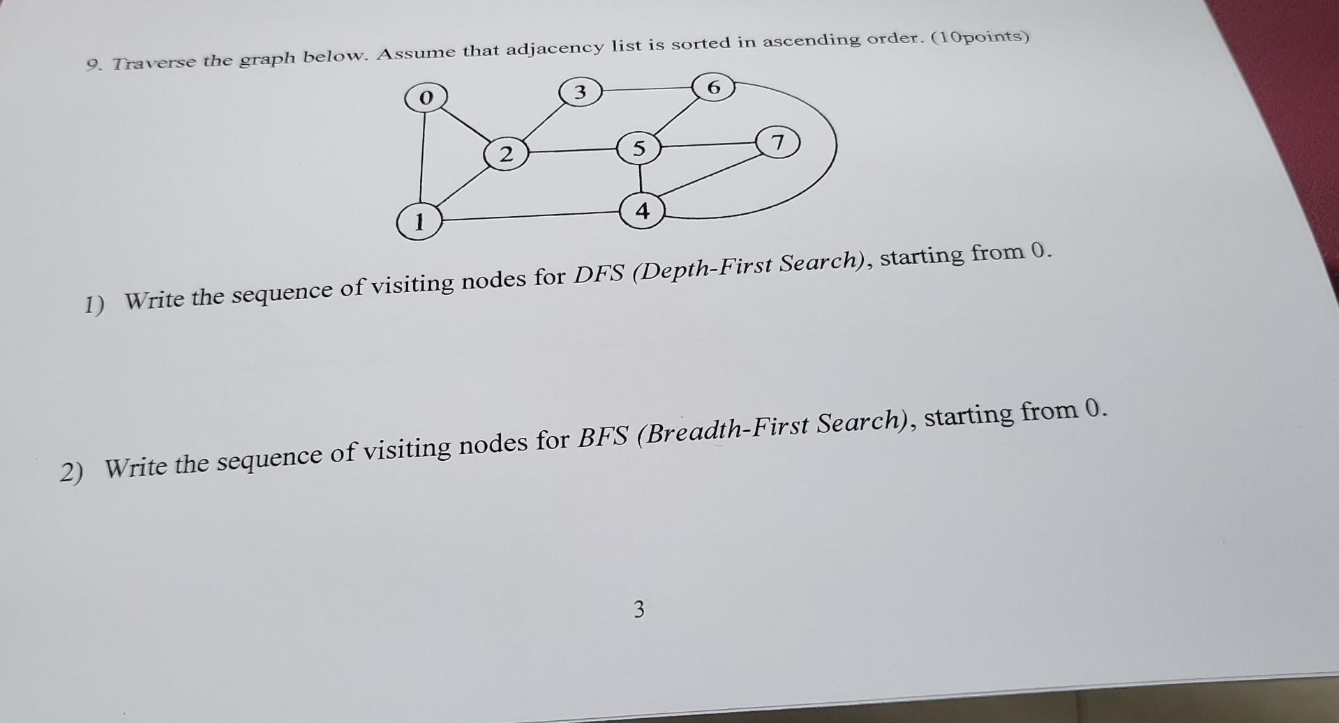 Solved 9. Traverse the graph below. Assume that adjacency | Chegg.com