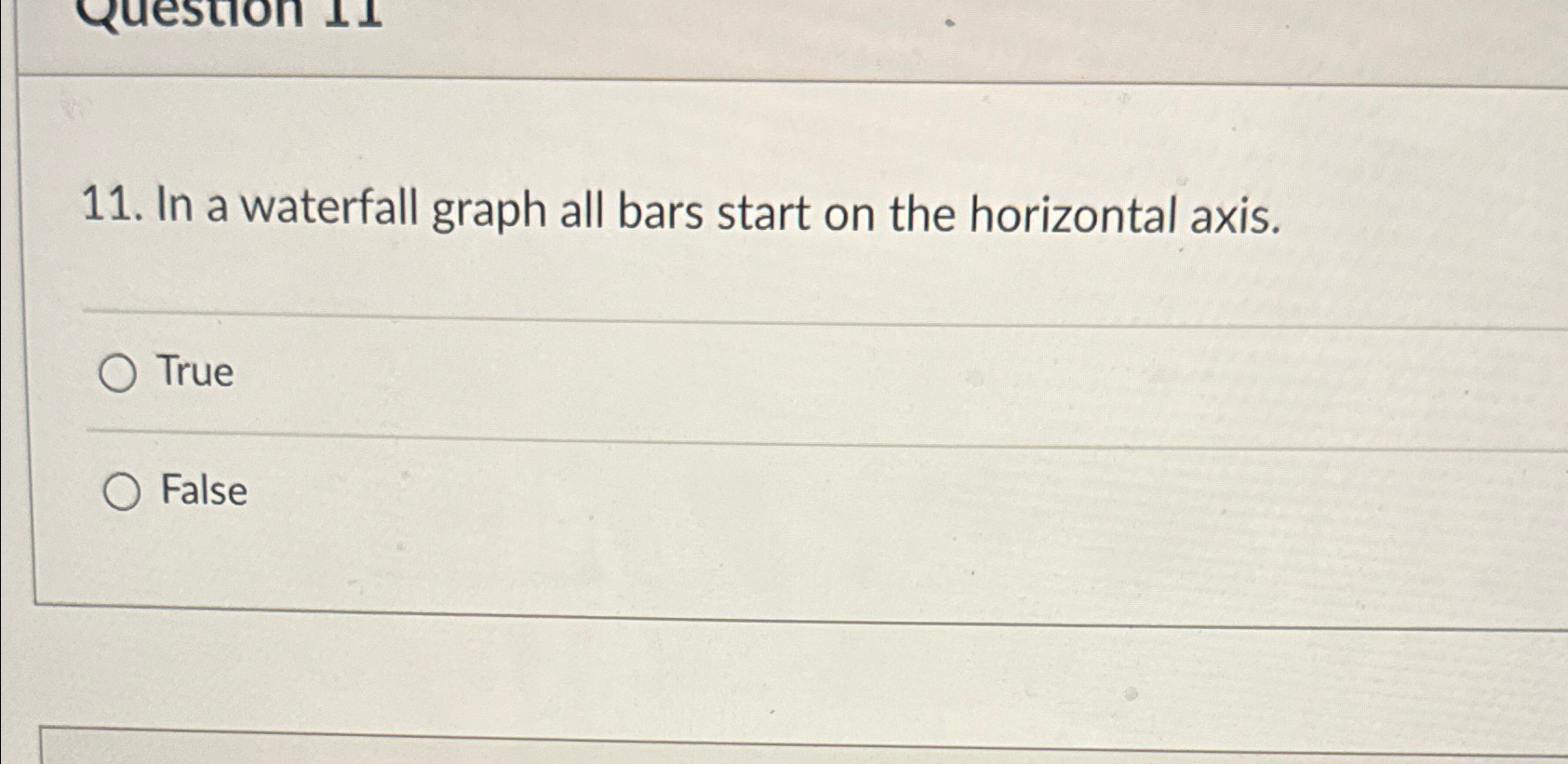 Solved In a waterfall graph all bars start on the horizontal | Chegg.com