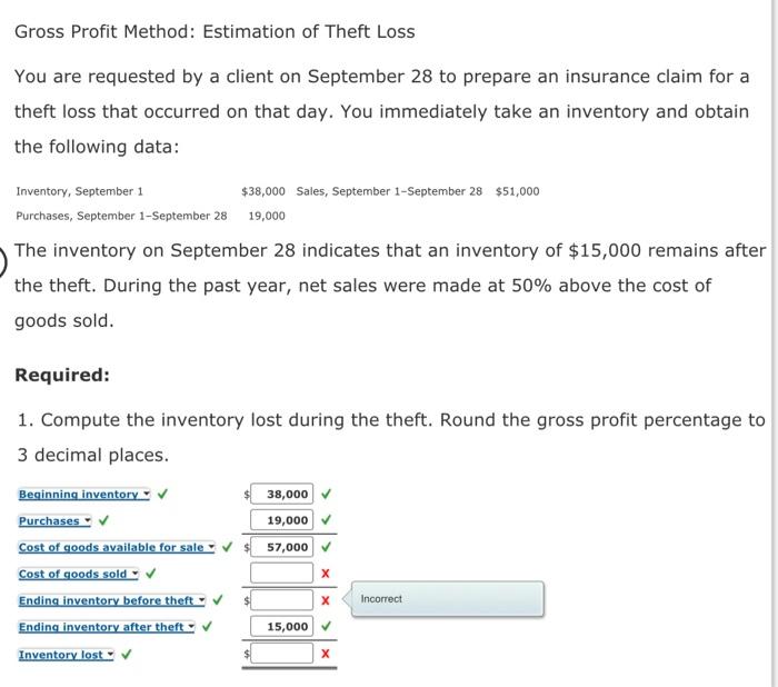 Solved Gross Profit Method: Estimation of Theft Loss You are | Chegg.com