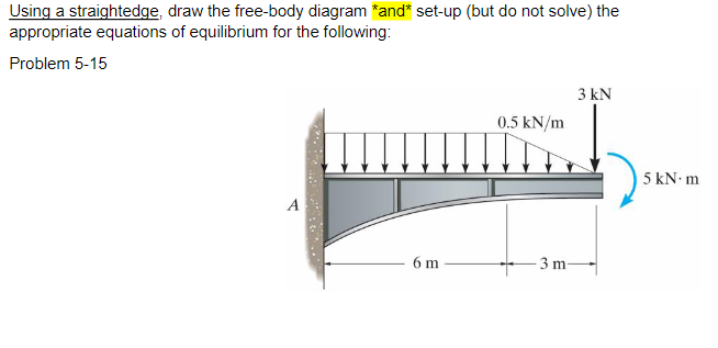 Using a straightedge, draw the free-body diagram | Chegg.com