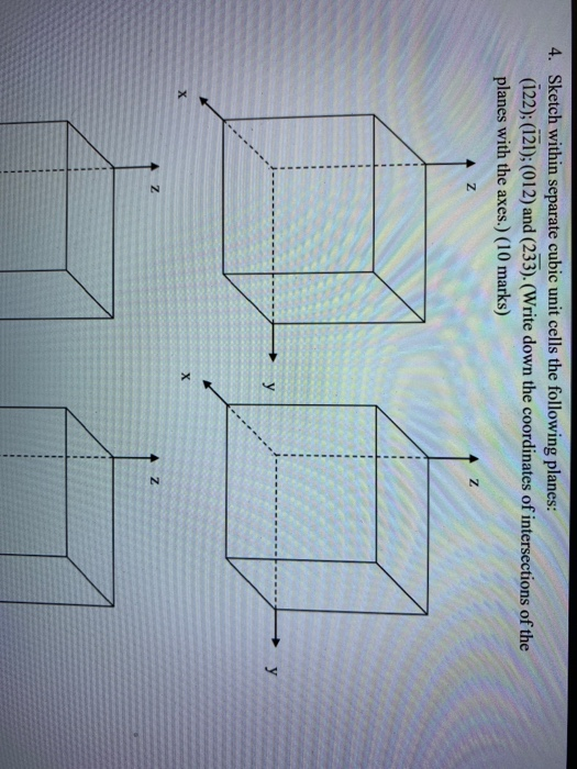 Solved 4. Sketch within separate cubic unit cells the | Chegg.com