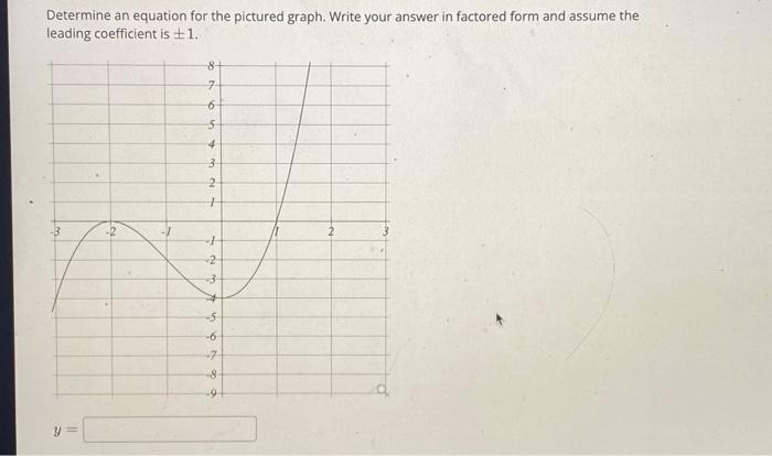 Solved Determine an equation for the pictured graph. Write | Chegg.com