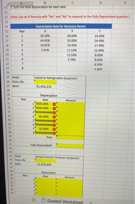 1. Using the below MACRS depreciation table, leverage | Chegg.com