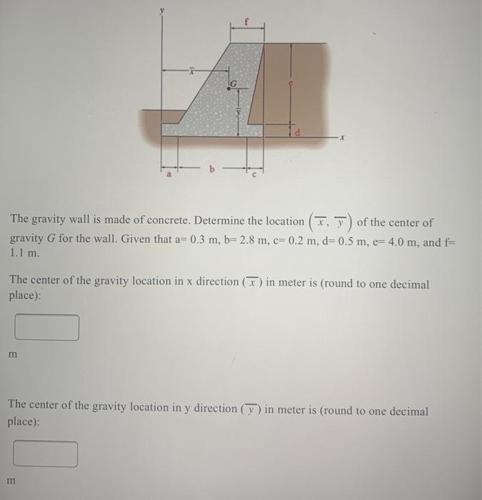 Solved The gravity wall is made of concrete. Determine the | Chegg.com