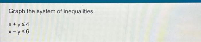 Solved Graph the system of inequalities. x+y≤4x−y≤6 | Chegg.com