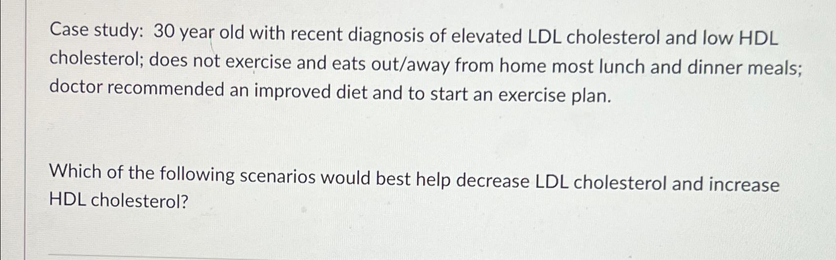 Solved Case study: 30 ﻿year old with recent diagnosis of | Chegg.com