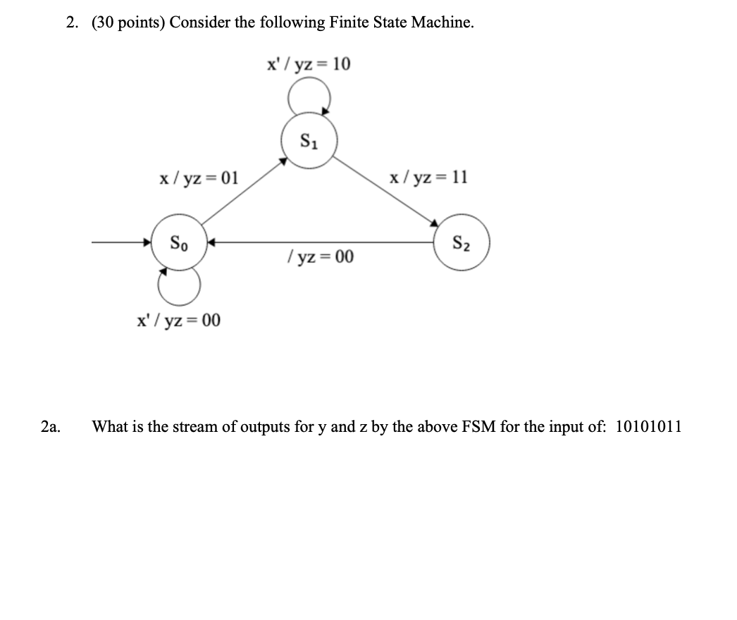 2. (30 ﻿points) ﻿Consider the following Finite State | Chegg.com
