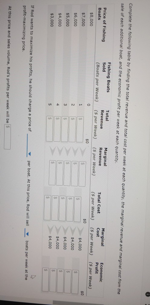 Solved complete the following table by finding the total | Chegg.com