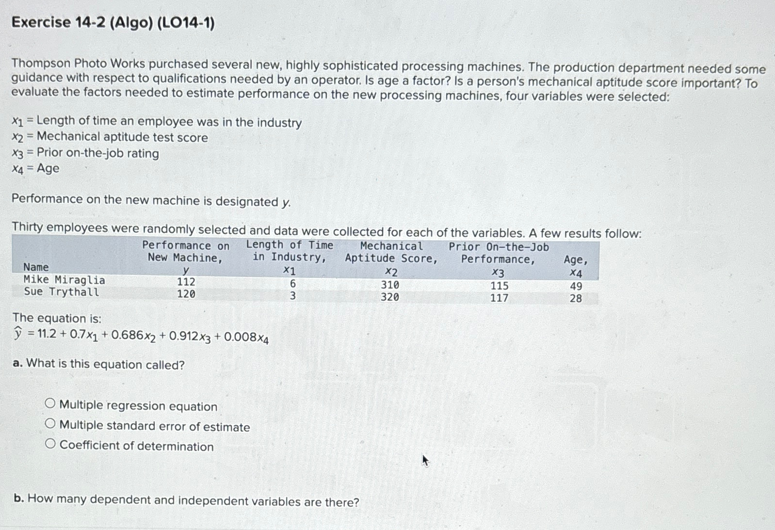 Solved Exercise 14-2 (Algo) (LO14-1)Thompson Photo Works | Chegg.com