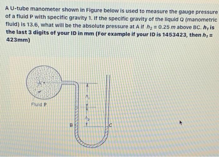 Solved A U-tube manometer shown in Figure below is used to | Chegg.com