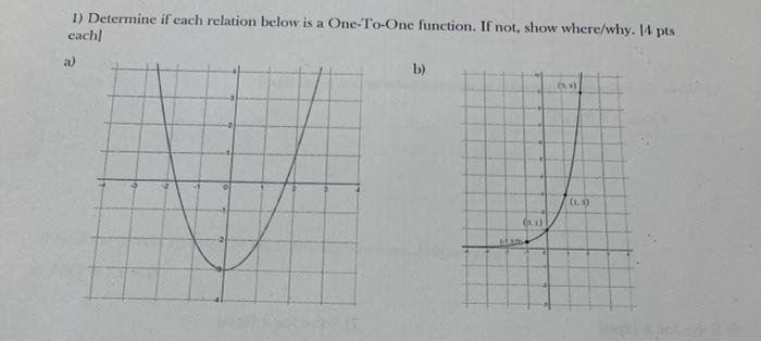 Solved 1) Determine if each relation below is a One-To-One | Chegg.com