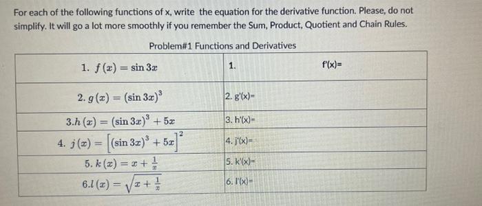 Solved For each of the following functions of x, write the | Chegg.com