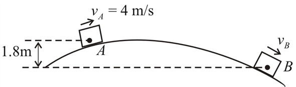 Solved: Chapter 3 Problem 105P Solution | Engineering Mechanics 6th ... Solved: Chapter 3 Problem 105P Solution | Engineering Mechanics 6th ...
