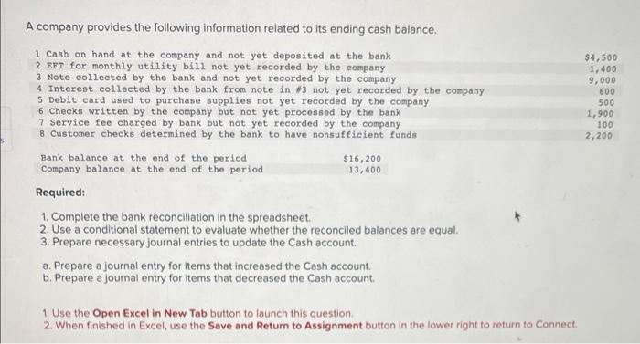 Solved Required: 1. Complete the bank reconciliation in the | Chegg.com