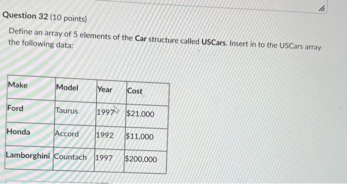 Solved Question 31 10 Points The Structure Car Is Declared