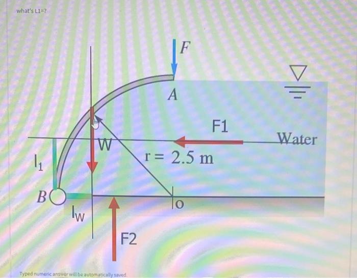 Solved what's L1=? Typed numeric answer will beautemotically | Chegg.com