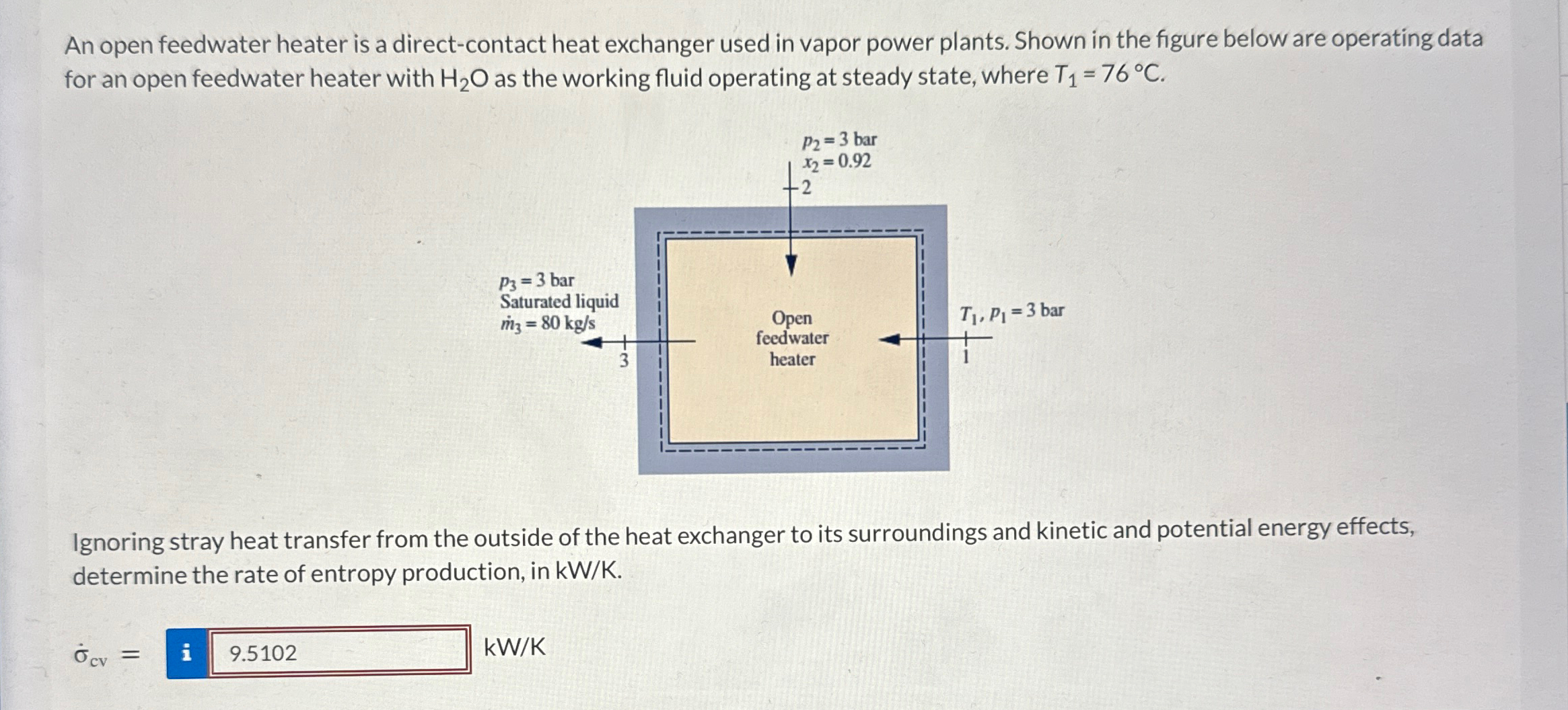 Solved An open feedwater heater is a direct-contact heat | Chegg.com