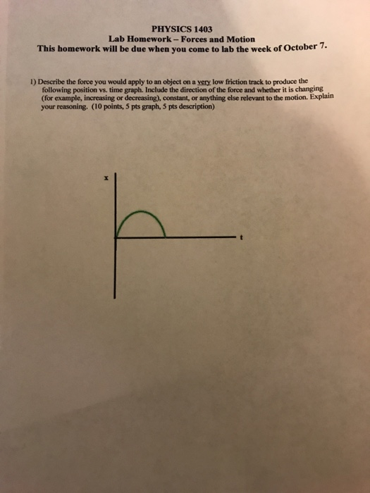 Solved PHYSICS 1403 Lab Homework - Forces and Motion This | Chegg.com