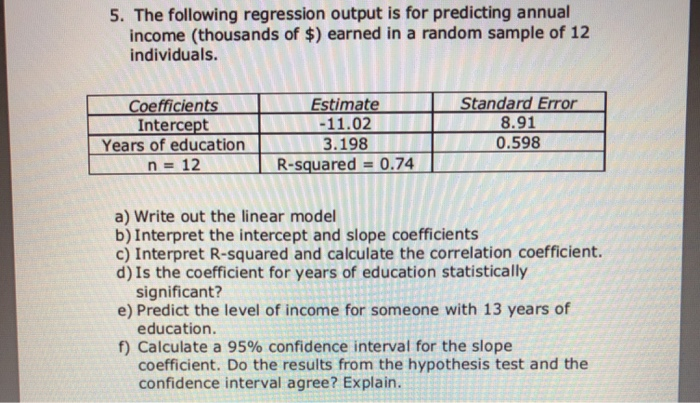 Solved 5. The following regression output is for predicting | Chegg.com