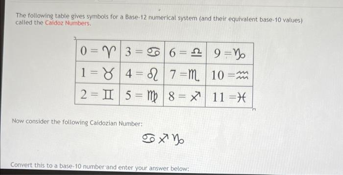 Solved The following table gives symbols for a Base-12 | Chegg.com