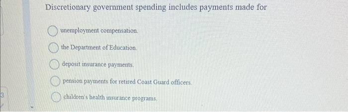 Solved Discretionary government spending includes payments | Chegg.com