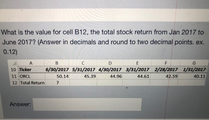 Solved What is the value for cell B12, the total stock | Chegg.com