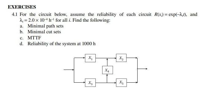 Solved EXERCISES 4.1 For the circuit below, assume the | Chegg.com