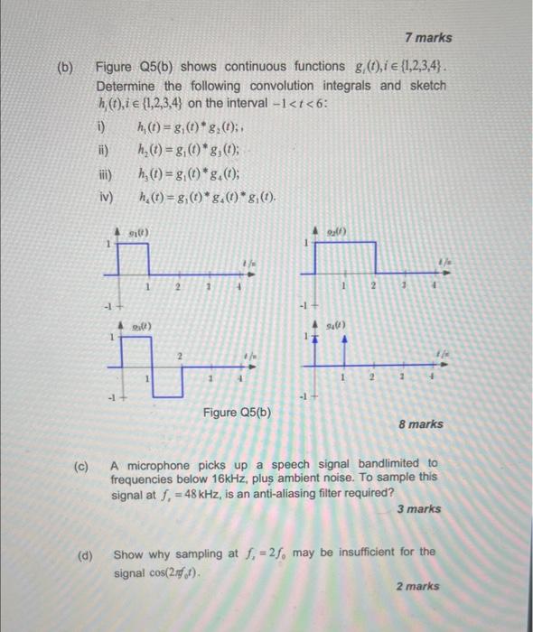 Solved Calculate or otherwise justify the convolution | Chegg.com
