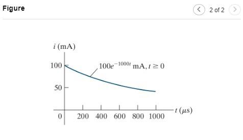 Solved The initial voltage on the 200nF capacitor shown in | Chegg.com