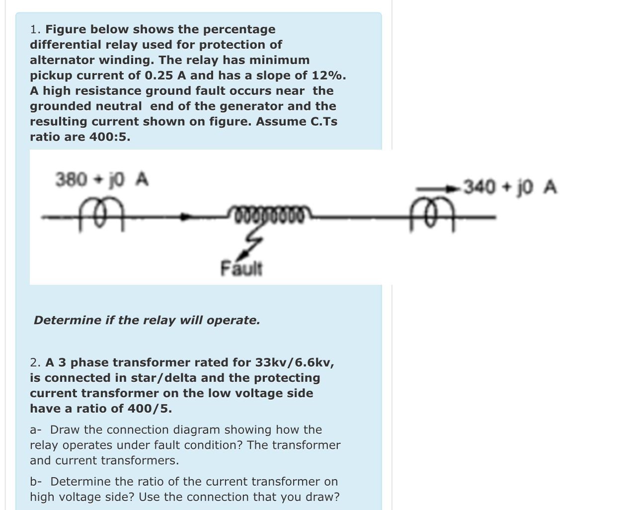 Solved Figure below shows the percentagedifferential relay | Chegg.com
