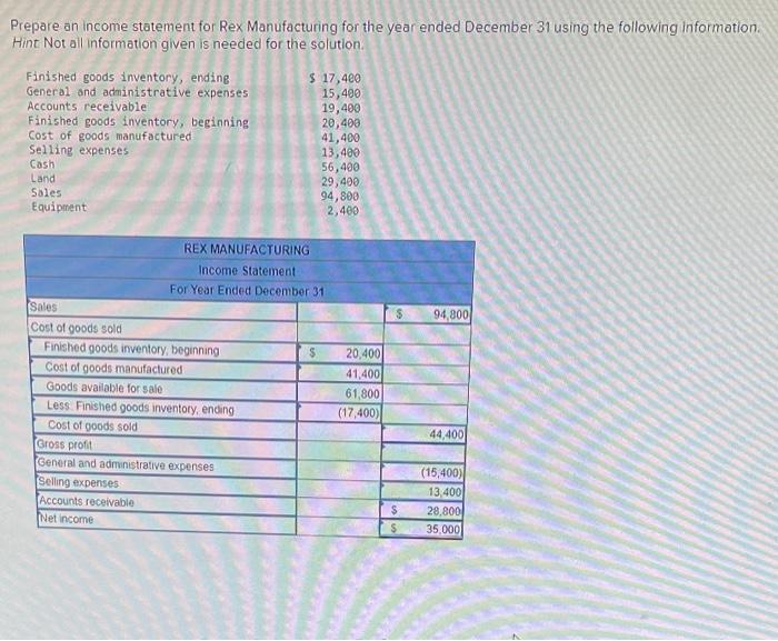 Solved Prepare an income statement for Rex Manufacturing for | Chegg.com