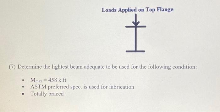 Solved Loads Applied on Top Flange (7) Determine the | Chegg.com