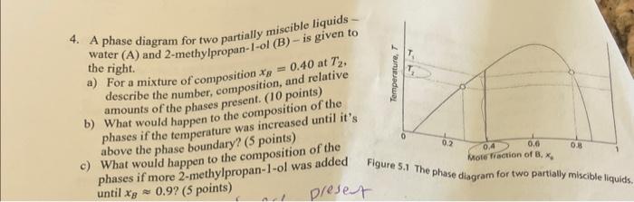 Solved 4. A phase diagram for two partially miscible liquids | Chegg.com