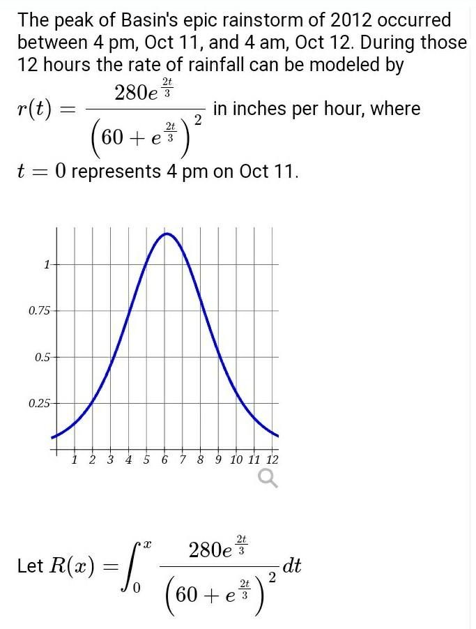 Solved Where is R(x) changing the fastest? Round to the | Chegg.com