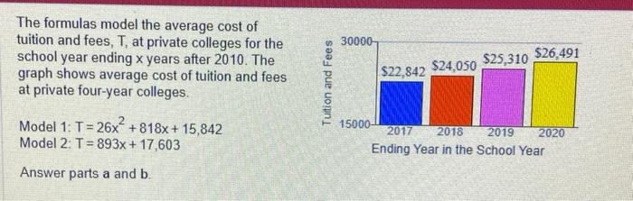 Solved The formulas model the average cost of tuition and | Chegg.com