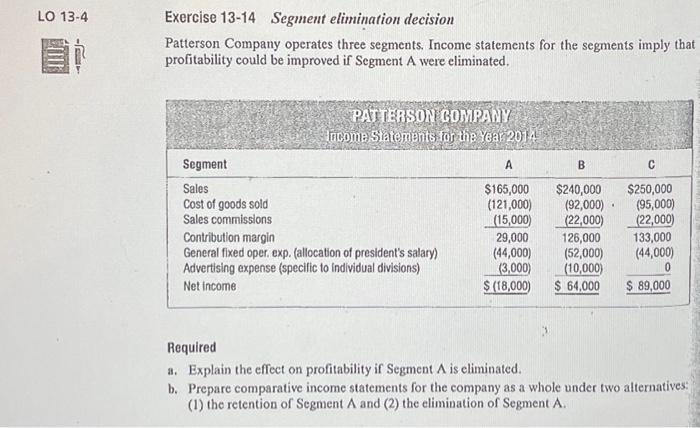 Solved LO 13-4 Exercise 13-14 Segment elimination decision | Chegg.com
