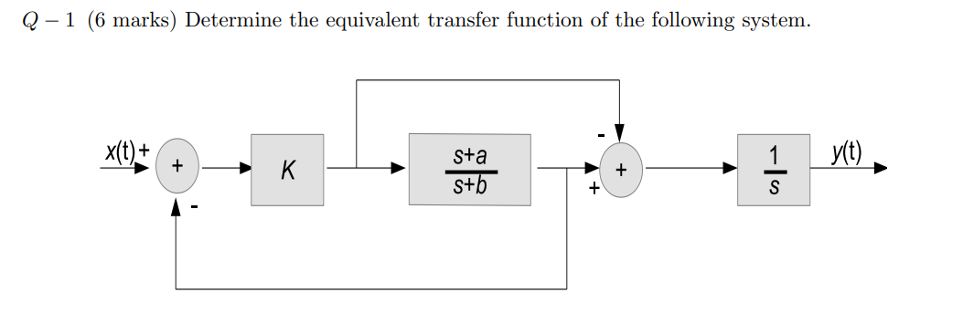 Solved Derive the equivalent transfer function of the | Chegg.com