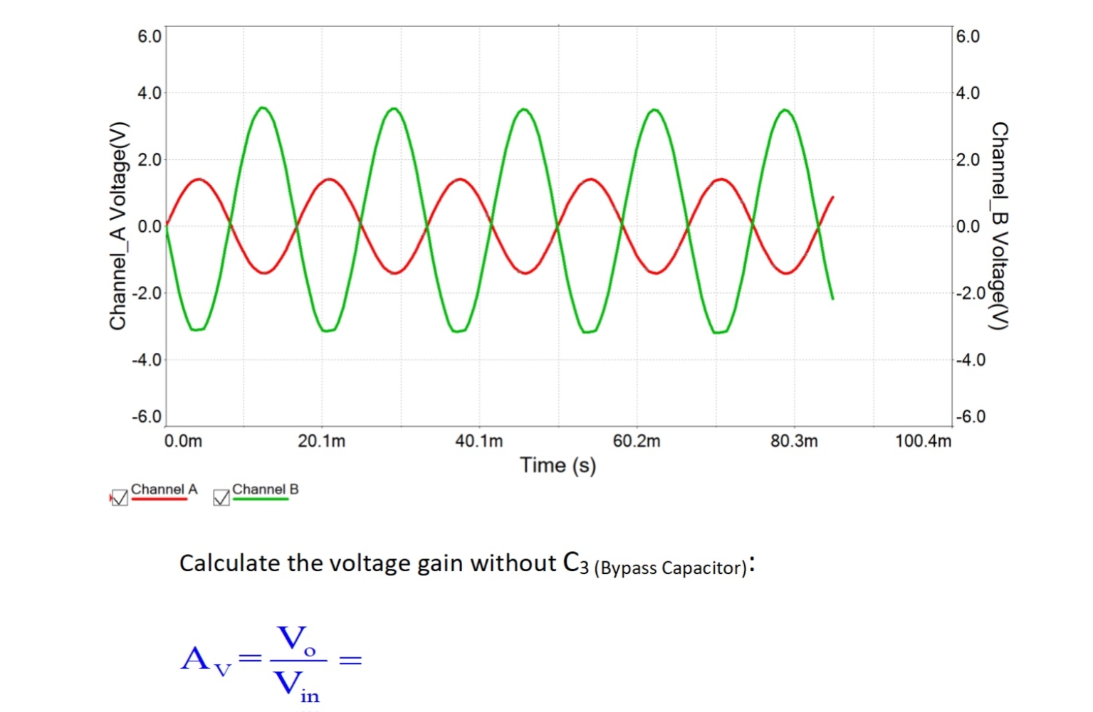 Solved Calculate the voltage gain without C3 (Bypass | Chegg.com