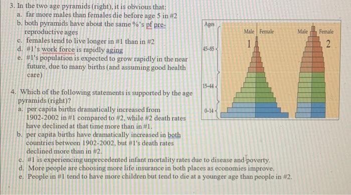 Solved 3. In the two age pyramids (right), it is obvious | Chegg.com