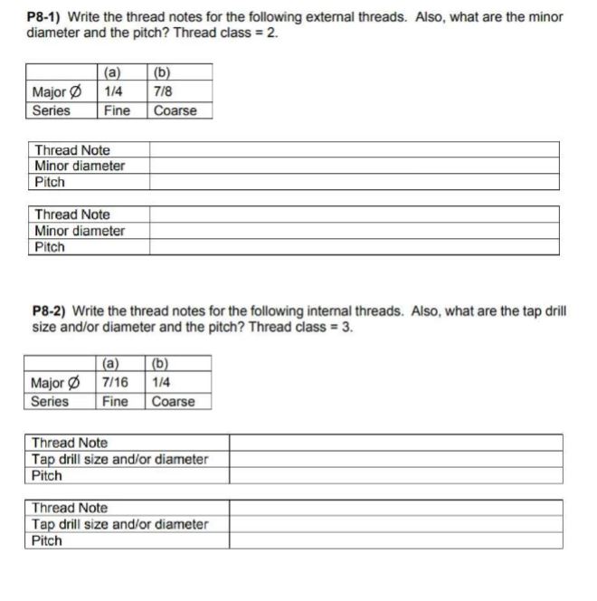 P8-3) ﻿Write the thread notes for the following | Chegg.com