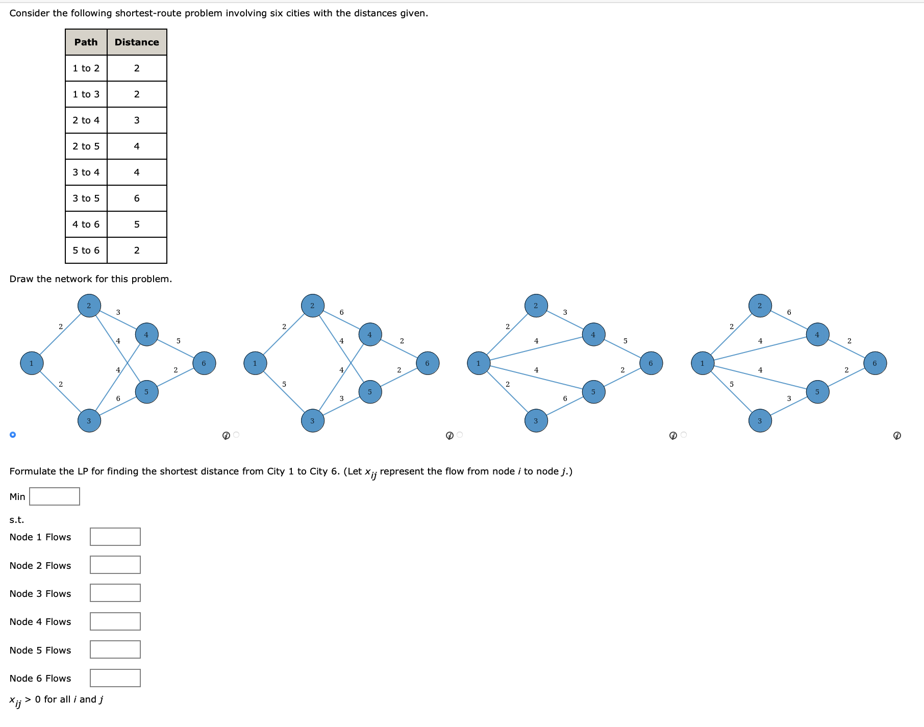 Solved Consider the following shortest-route problem | Chegg.com