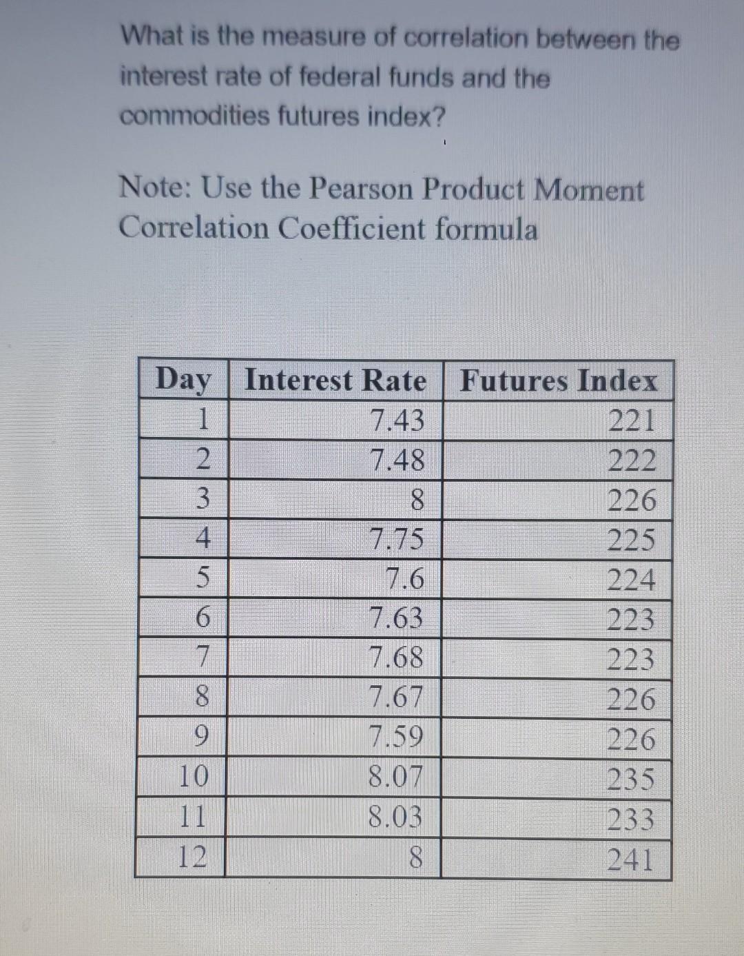 Solved What is the measure of correlation between the | Chegg.com