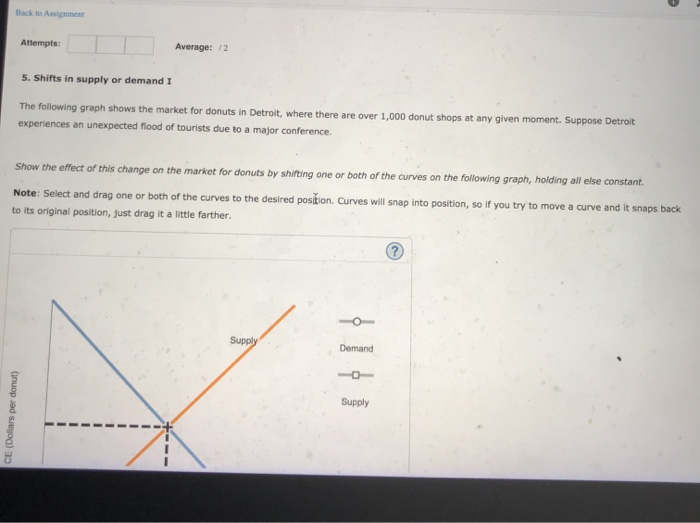Solved Back to Assignment Attempts: Average: 12 5. Shifts in | Chegg.com
