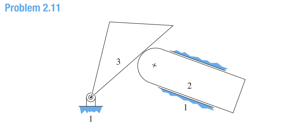 For each problem, complete Step 1-7. ﻿Each step | Chegg.com
