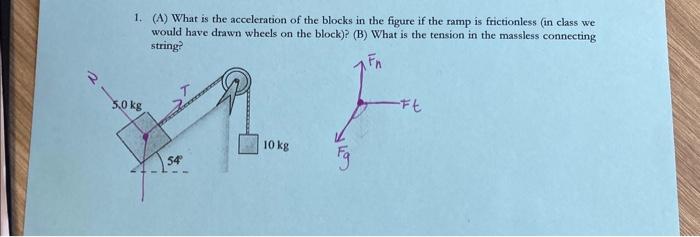 Solved 1. (A) What is the acceleration of the blocks in the | Chegg.com