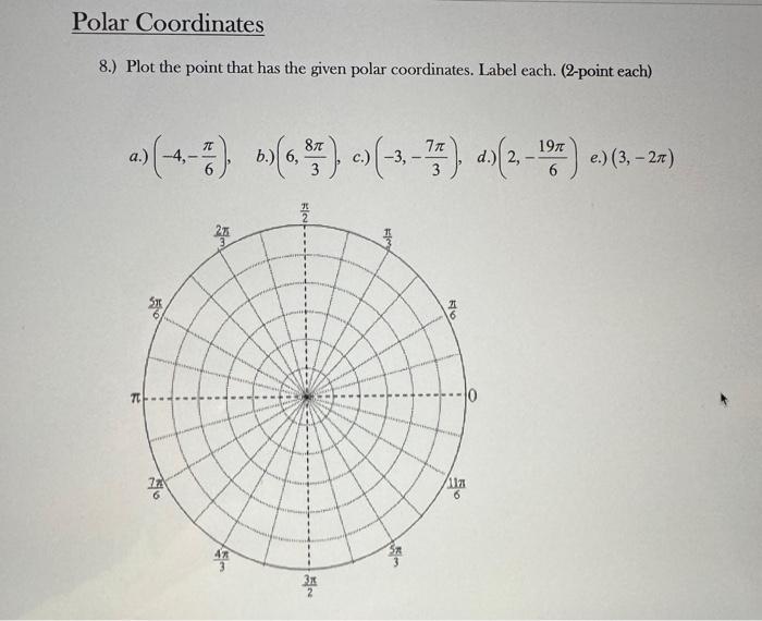 Solved 8.) Plot the point that has the given polar | Chegg.com