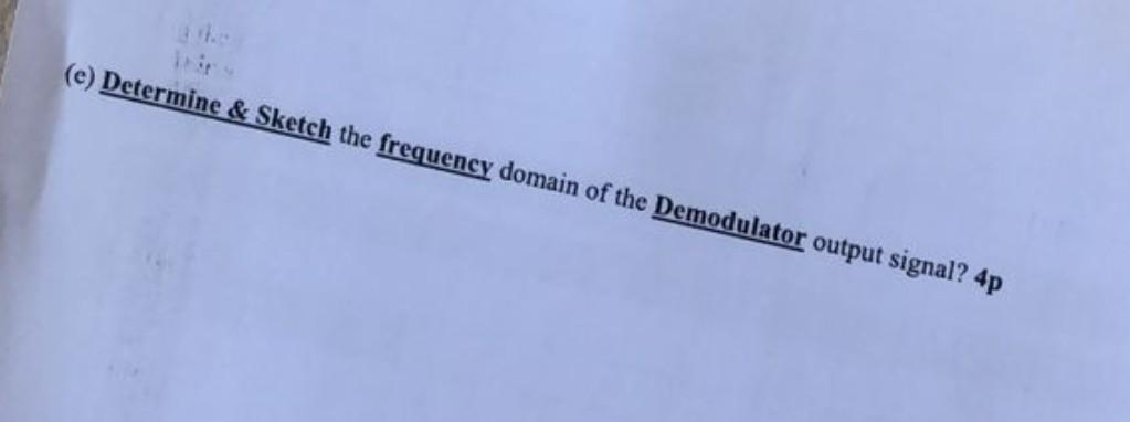 Solved (e) Determine \& Sketch the frequency domain of the | Chegg.com